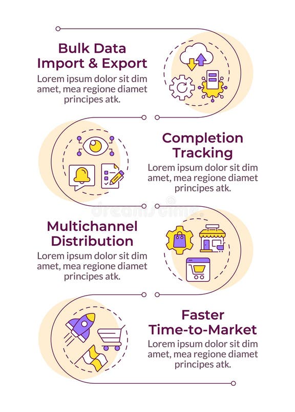 Benefits of Using PIM System Infographic Vertical Sequence Stock ...
