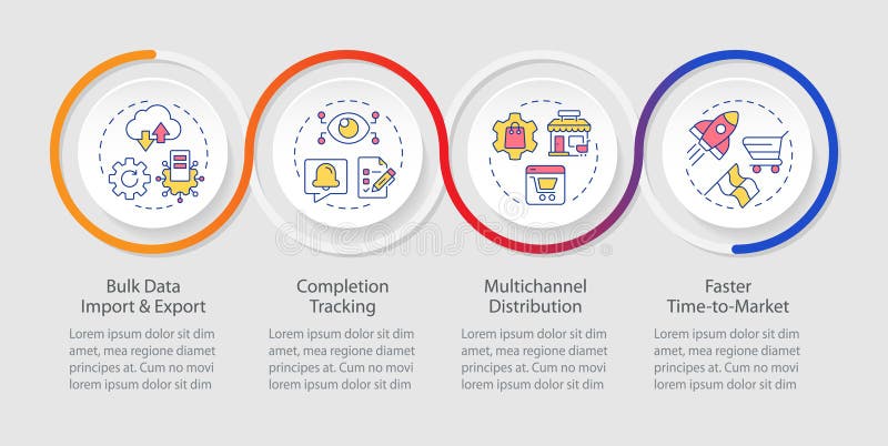 Benefits of Using PIM System Infographics Circles Sequence Stock ...