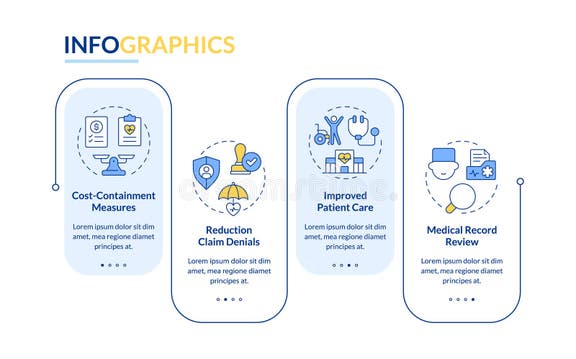 Benefits of Utilization Management Rectangle Infographic Vector Stock ...