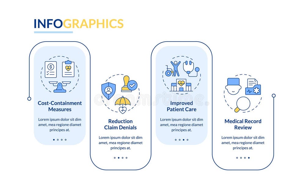 Benefits of Utilization Management Rectangle Infographic Vector Stock ...