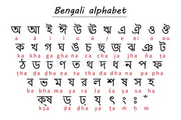 Bengali Script Stock Illustrations – 34 Bengali Script Stock ...