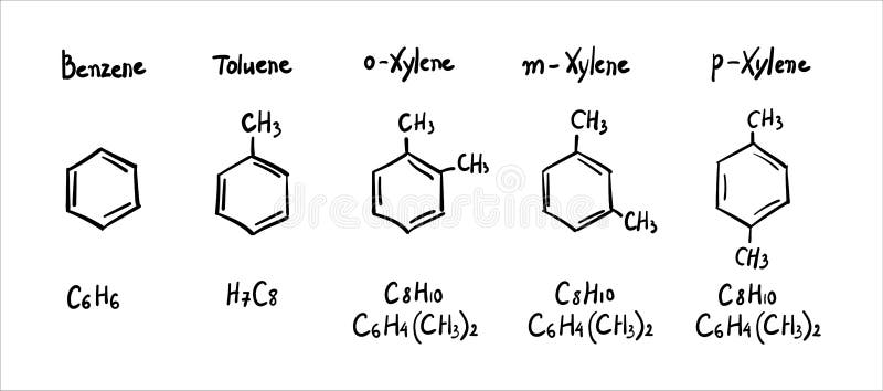 Benzene Methyl Group Molecule Formulas Hand Drawn Imitation Stock ...
