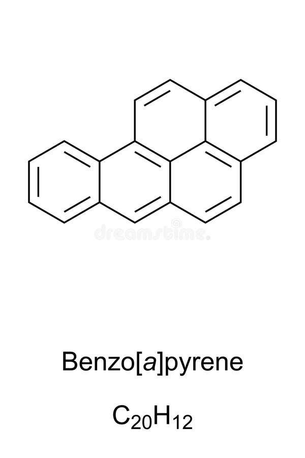 Benzopyrene Skeletal Formula and Molecular Structure Stock Vector ...