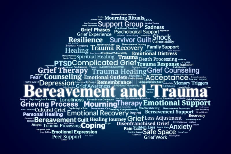 Bereavement and Trauma Word Cloud. Key Concepts in Healing and ...