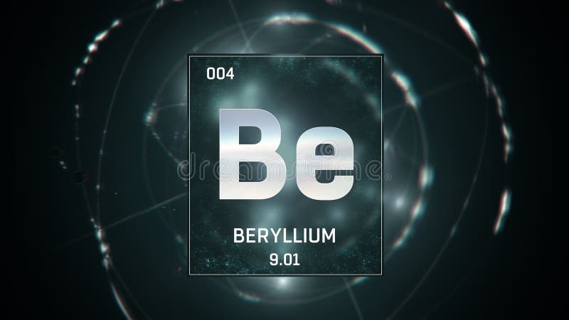 Beryllium As Element 4 of the Periodic Table 3D Animation on Green ...