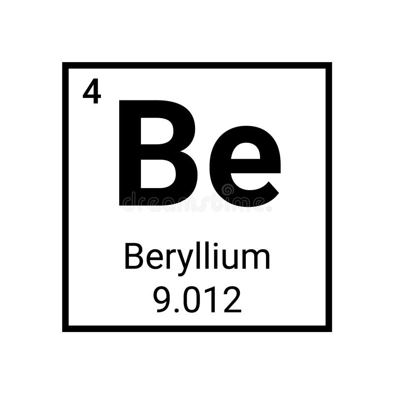 Beryllium Periodic Table Symbol Periodic Table Element Beryllium Icon