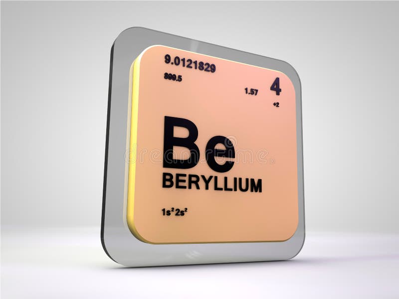 Beryllium From Periodic Table Of Elements Stock Illustration ...