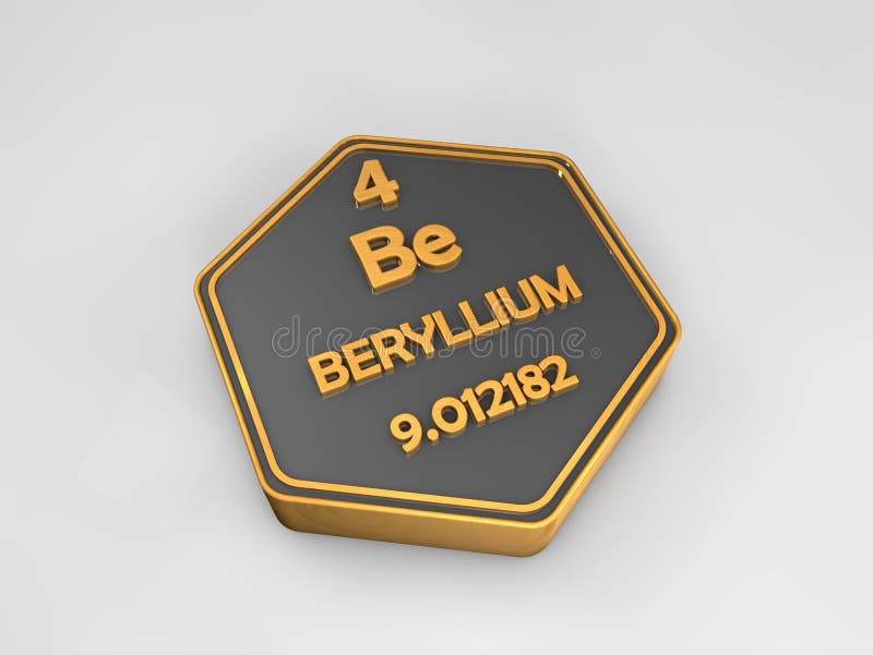 Beryllium Chemical Element Periodic Table Symbol Stock Illustration ...