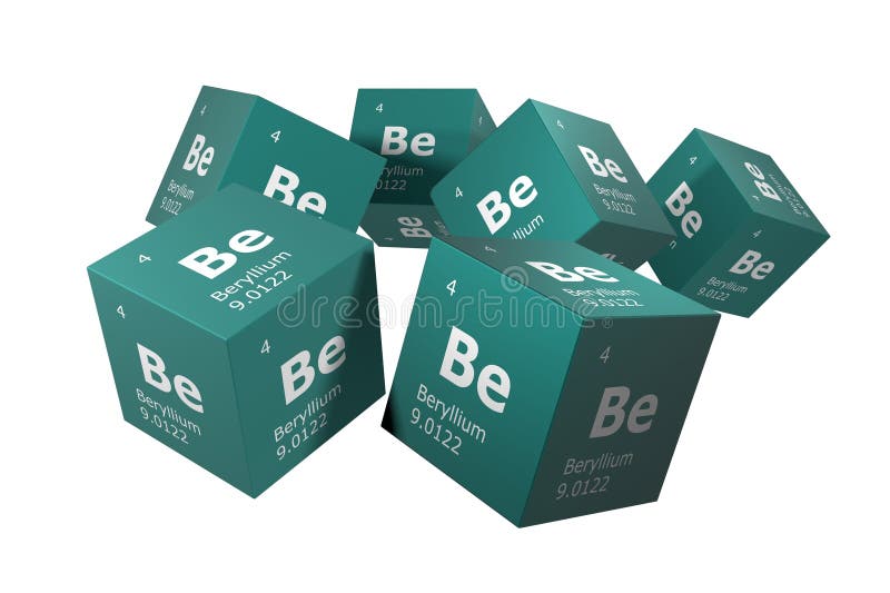 Beryllium, 3D Rendering of Symbols of the Elements of the Periodic ...