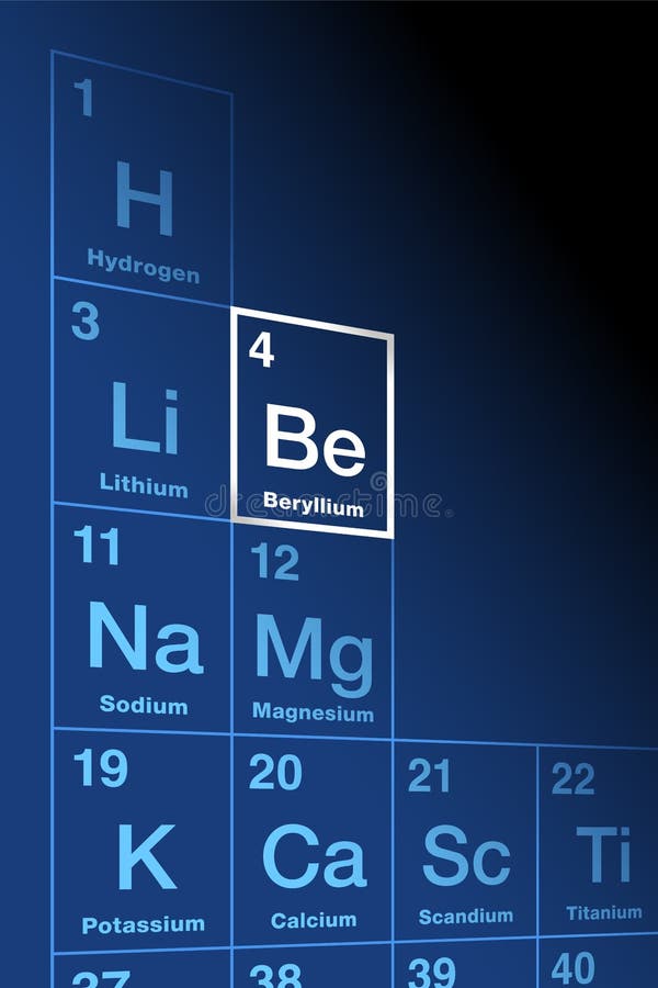 Beryllium on Periodic Table of the Elements, with Element Symbol Be ...