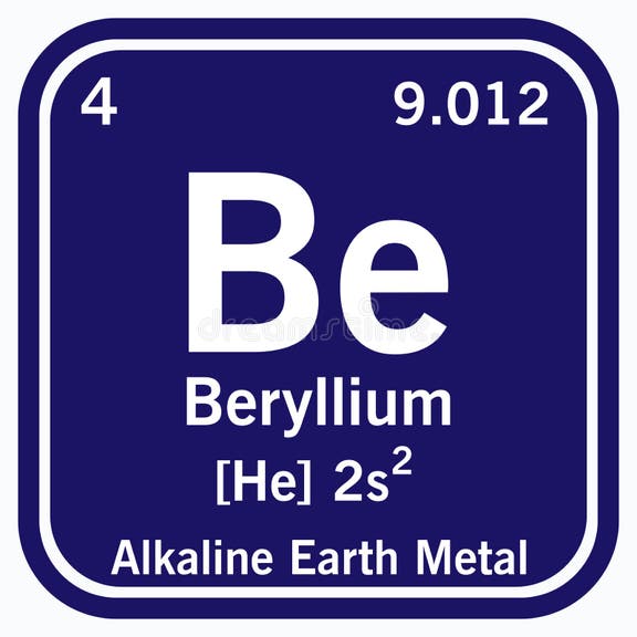 Beryllium Periodic Table of the Elements Vector Stock Vector ...