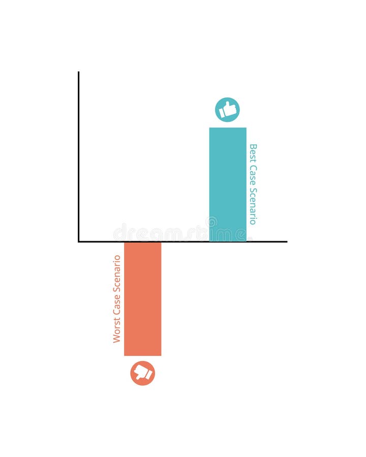Best Case Scenario and Worst Case Scenario Stock Vector - Illustration ...