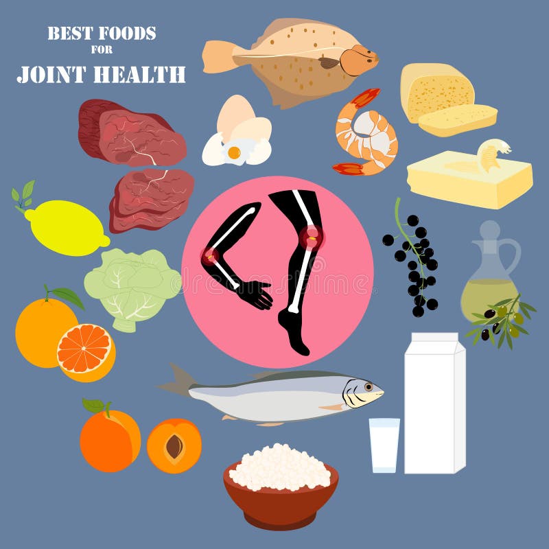 Joint Health Stock Illustrations – 27,948 Joint Health Stock ...