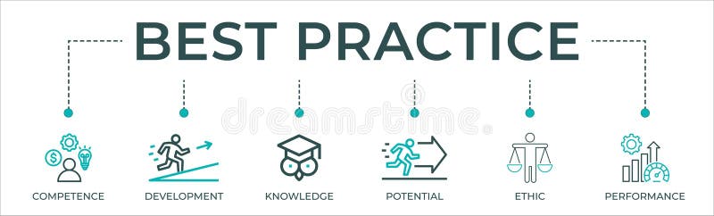 Best Practice Banner Web Icon Vector Illustration Concept with Icon of ...