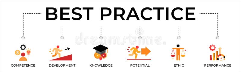 Best Practice Banner Web Icon Vector Illustration Concept with Icon of ...