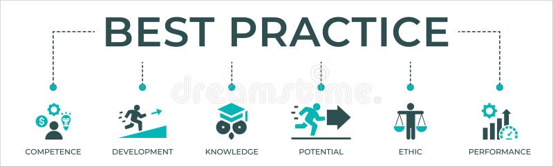 Best Practice Banner Web Icon Vector Illustration Concept with Icon of ...