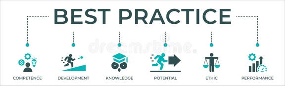 Best Practice Banner Web Icon Vector Illustration Concept with Icon of ...