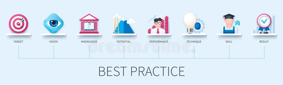 Best Practice Banner with Icons Vector Infographic in 3D Style Stock ...