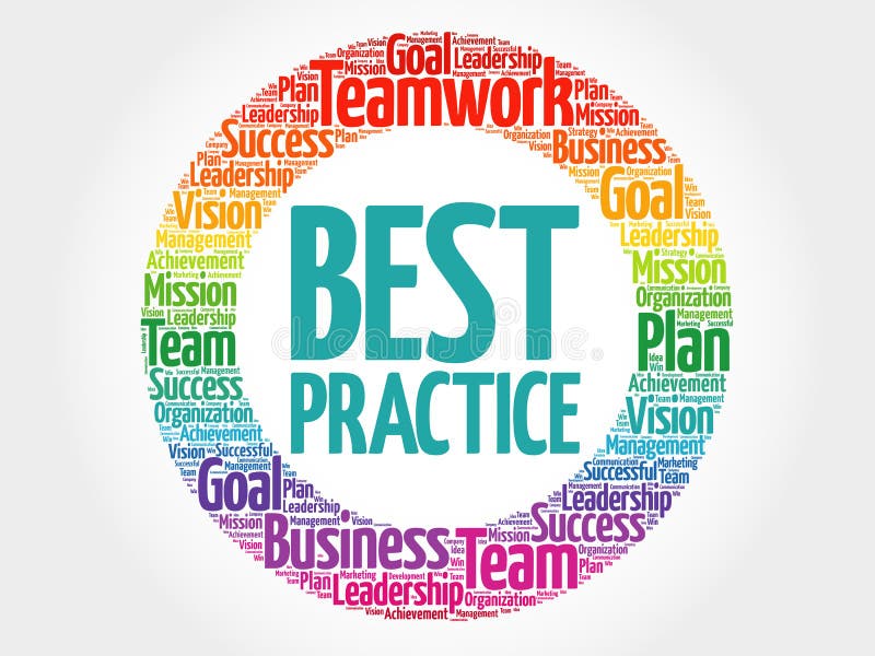 Best Practice Word Cloud Stock Illustrations – 135 Best Practice Word ...