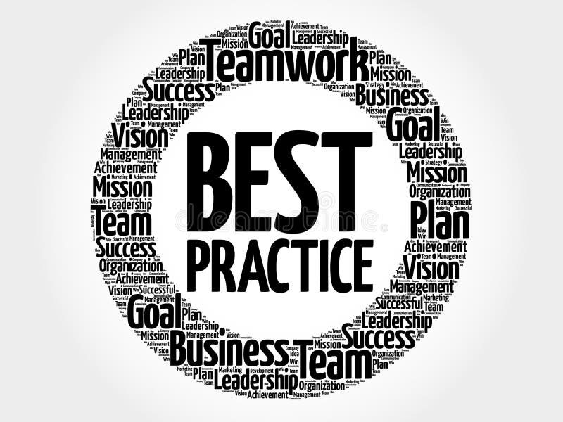 Best Practice Word Cloud Stock Illustrations – 135 Best Practice Word ...