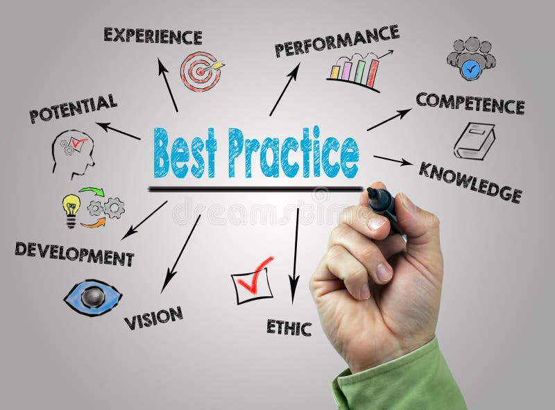 Best Practice. the Meeting at the White Office Table Stock Photo ...