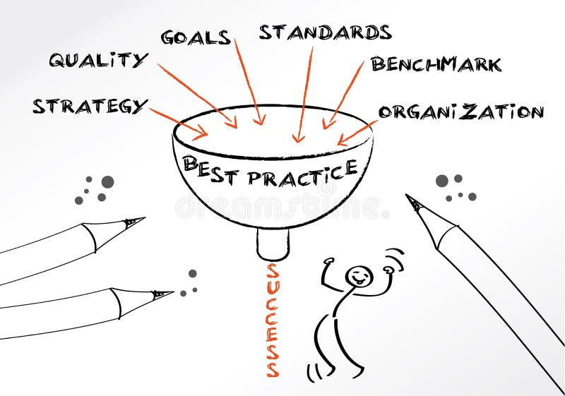 Best Practice stock illustration. Illustration of experience - 48672757