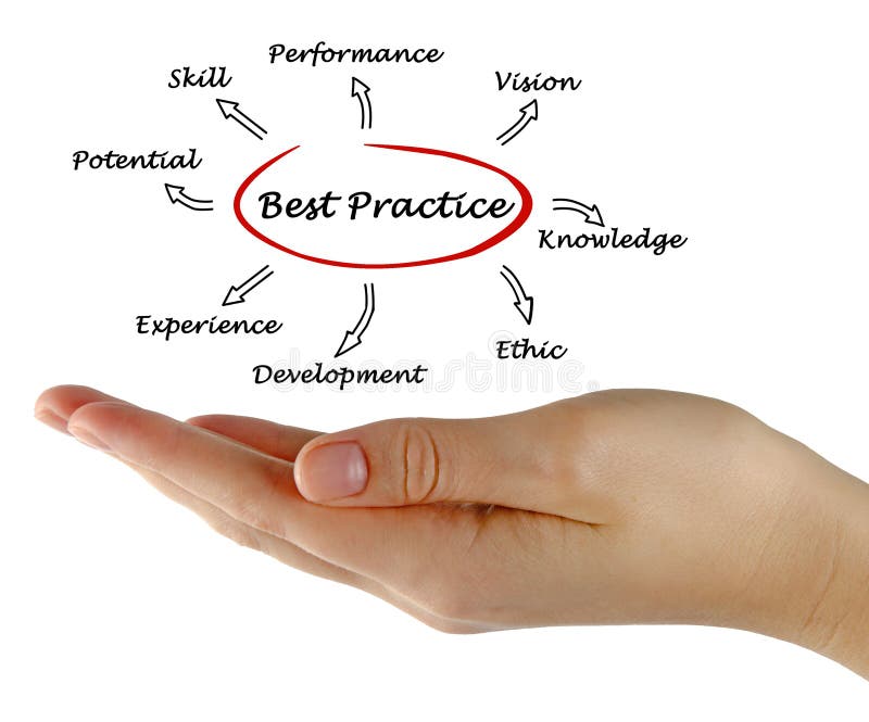 Best practice stock image. Image of woman, diagram, lecture - 85605423