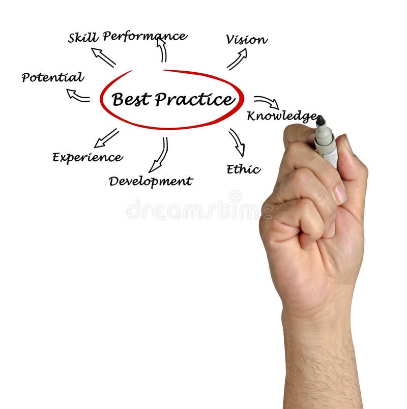 Best practice stock image. Image of standard, lecture - 85638311