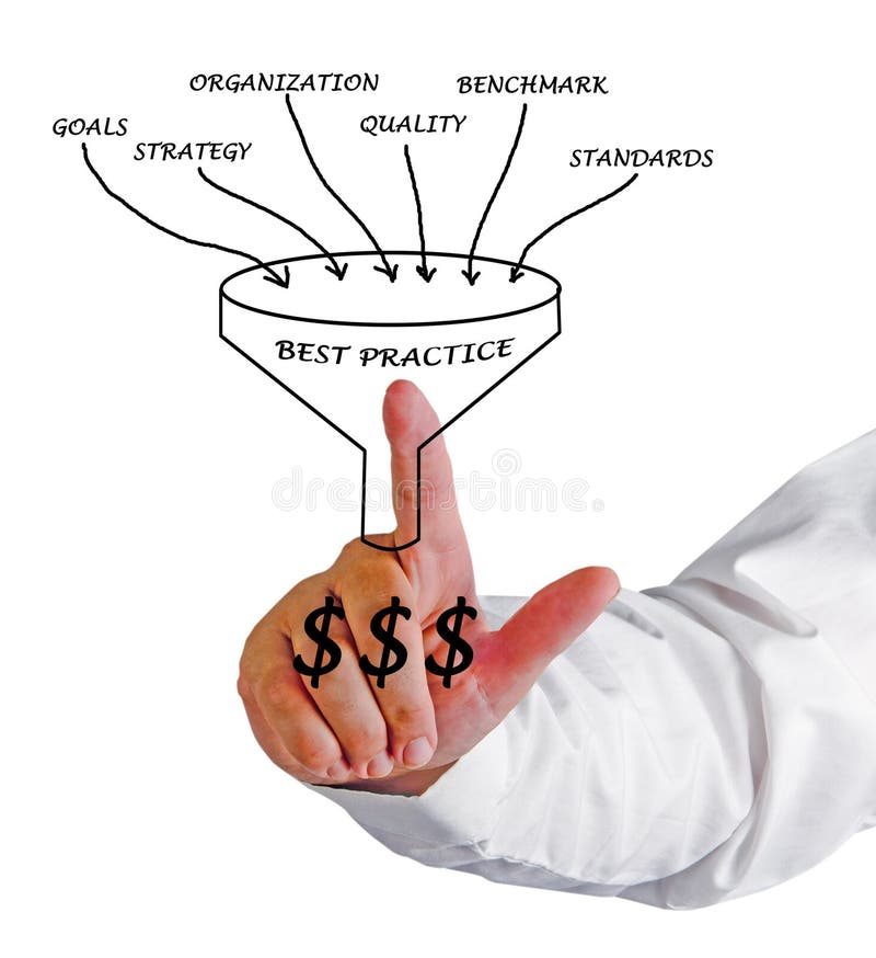 Best practice stock image. Image of presenting, diagram - 85632819