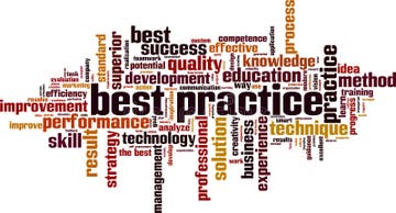 Best Practice Word Cloud Stock Illustrations – 136 Best Practice Word ...