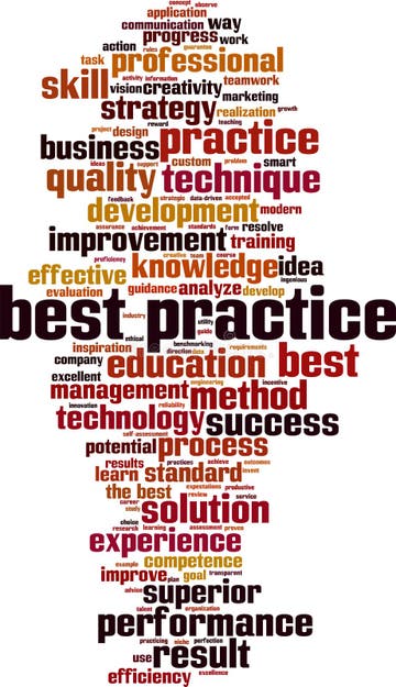 Best Practice Word Cloud Stock Illustrations – 136 Best Practice Word ...