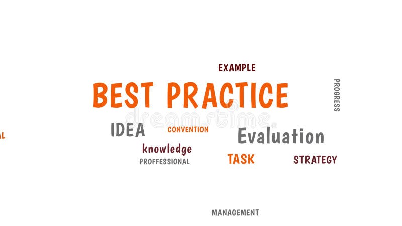 Best Practice Words Cloud Animation on White Background. Stock Video ...