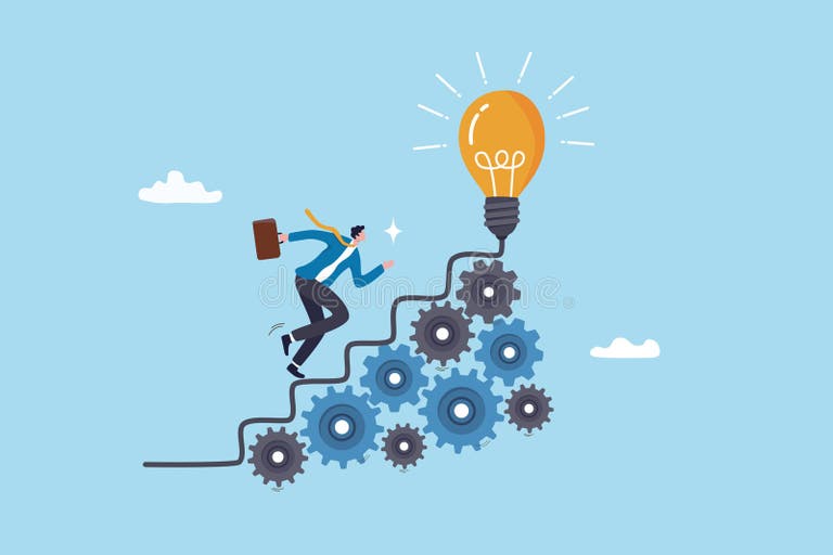 Best Practices Development, Strategy To Success or Improvement ...