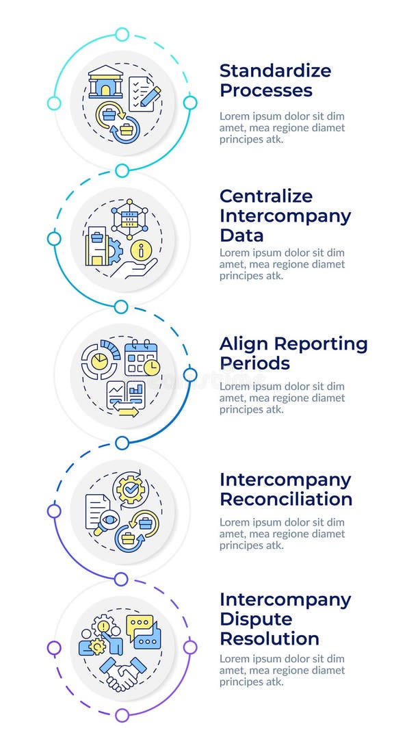 Best Practices for Intercompany Accounting Infographic Design Template ...