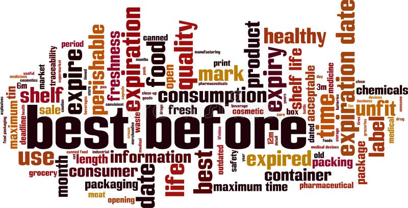 Best before word cloud stock vector. Illustration of month - 176796789