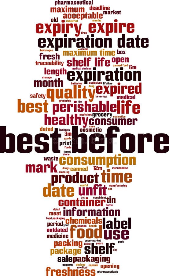 Best before word cloud stock vector. Illustration of month - 176796789