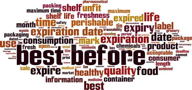 Best before word cloud stock vector. Illustration of month - 176796789