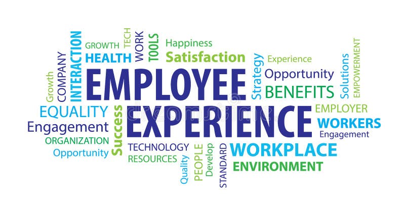 Employee Experience Word Cloud Stock Image - Illustration of ...