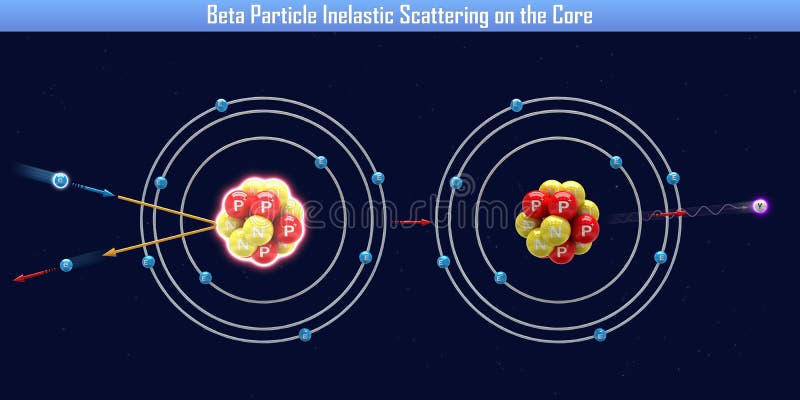 Hertz Experiment Stock Illustrations – 50 Hertz Experiment Stock ...