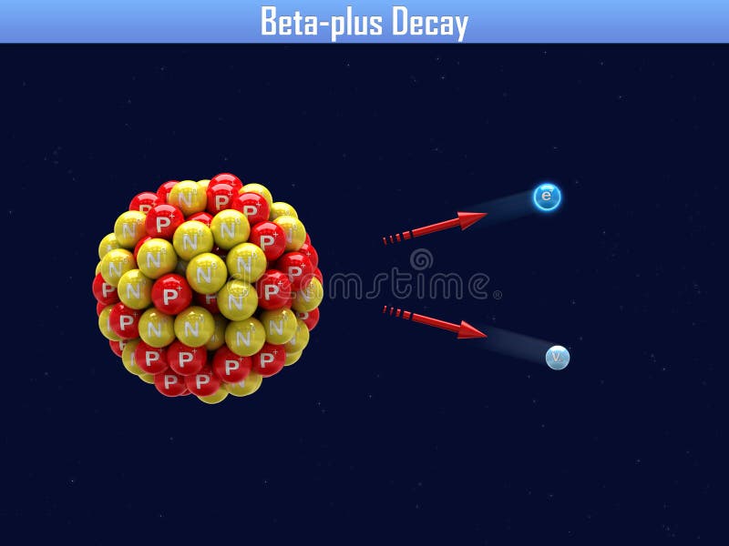 Beta-plus Decay stock illustration. Illustration of beta - 105977556