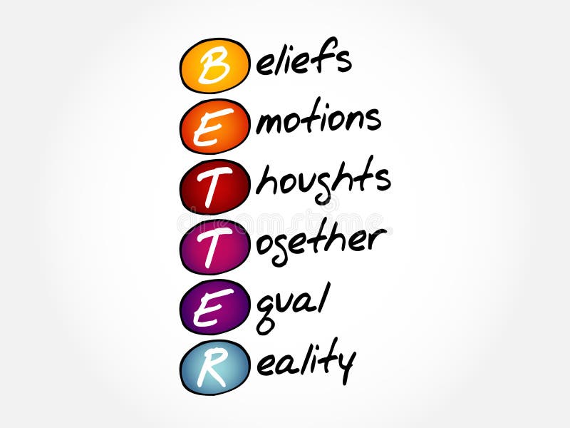 Acronym Mind Stock Illustrations – 291 Acronym Mind Stock Illustrations ...