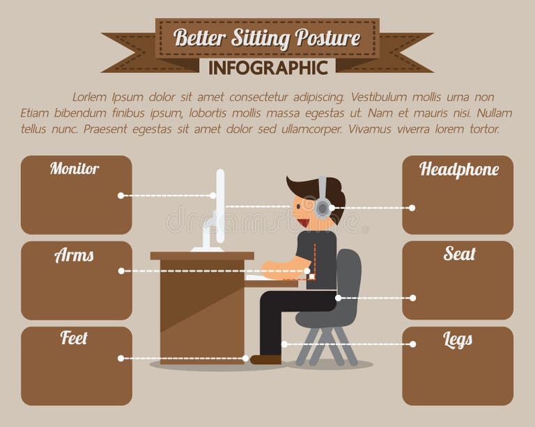 Ergonomic Infographic Stock Illustrations – 372 Ergonomic Infographic ...