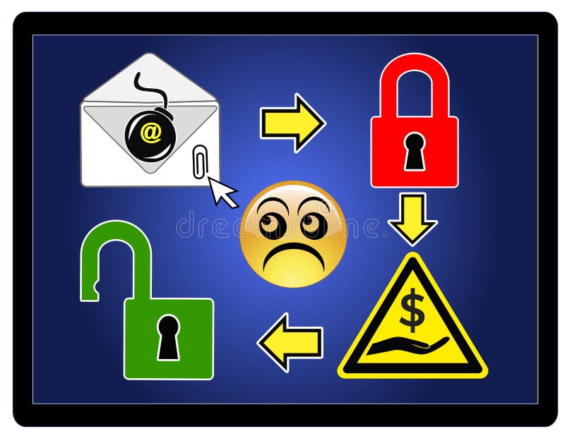 Beware of CryptoLocker stock illustration. Illustration of computer ...