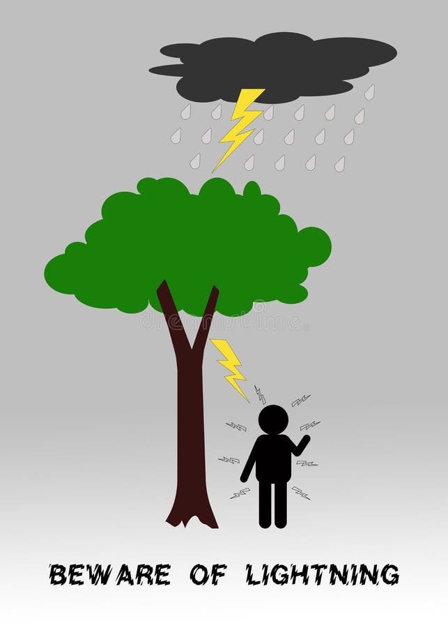 Beware of lightning stock illustration. Illustration of strike - 235270064