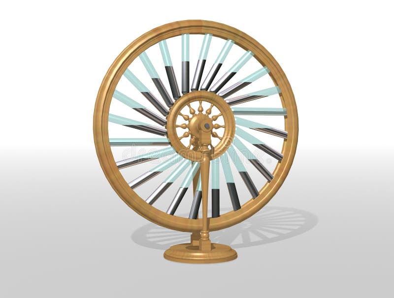 Bhaskara`s Wheel. Perpetual Motion Machine. Perpetuum Mobile. Physics ...