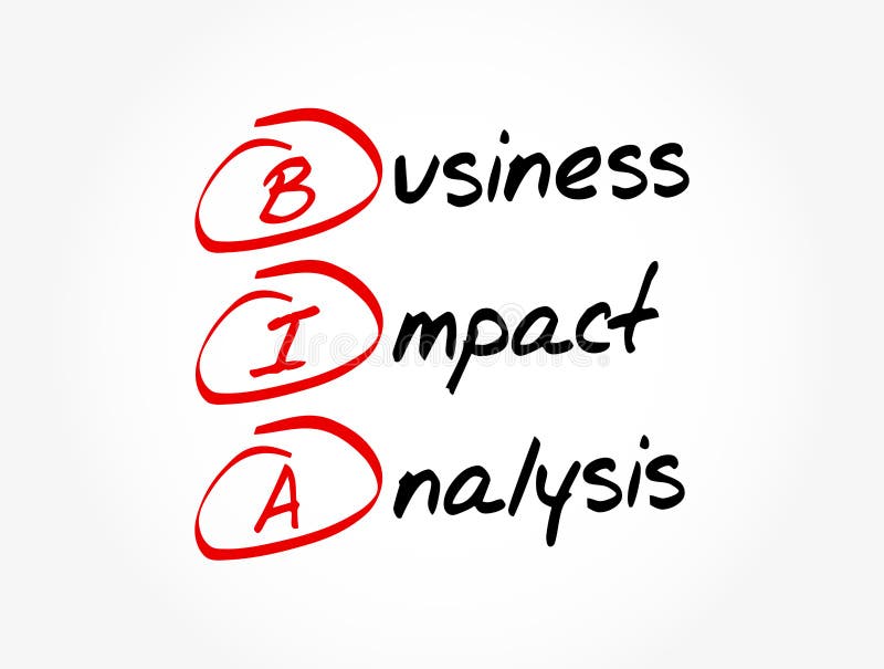 BIA - Business Impact Analysis Acronym, Concept Background Stock ...