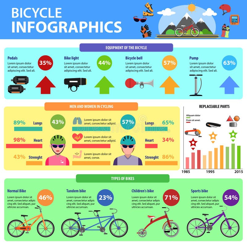Bicycle Infographics Set stock vector. Illustration of equipment ...