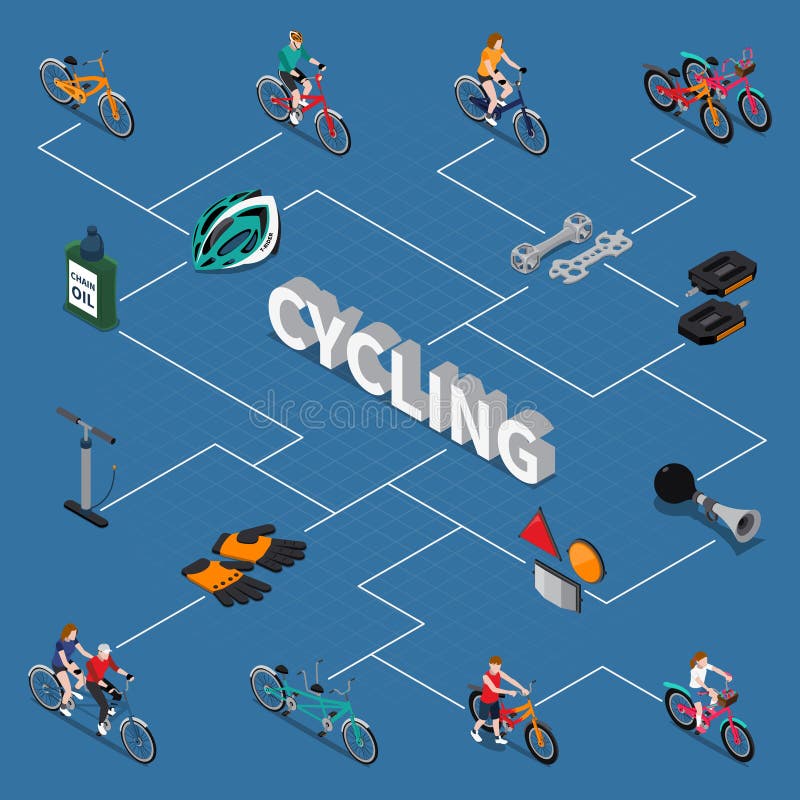 Bicycle Isometric Composition Stock Vector - Illustration of concept ...