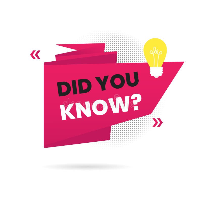 Big Banner Ribbon Speech Bubble with Text Did You Know and Megaphone ... Big Banner Ribbon Speech Bubble with Text Did You Know and Megaphone ...
