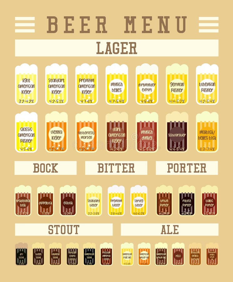 Big Beer Infographic stock vector. Illustration of porter - 115354859 Big Beer Infographic stock vector. Illustration of porter - 115354859